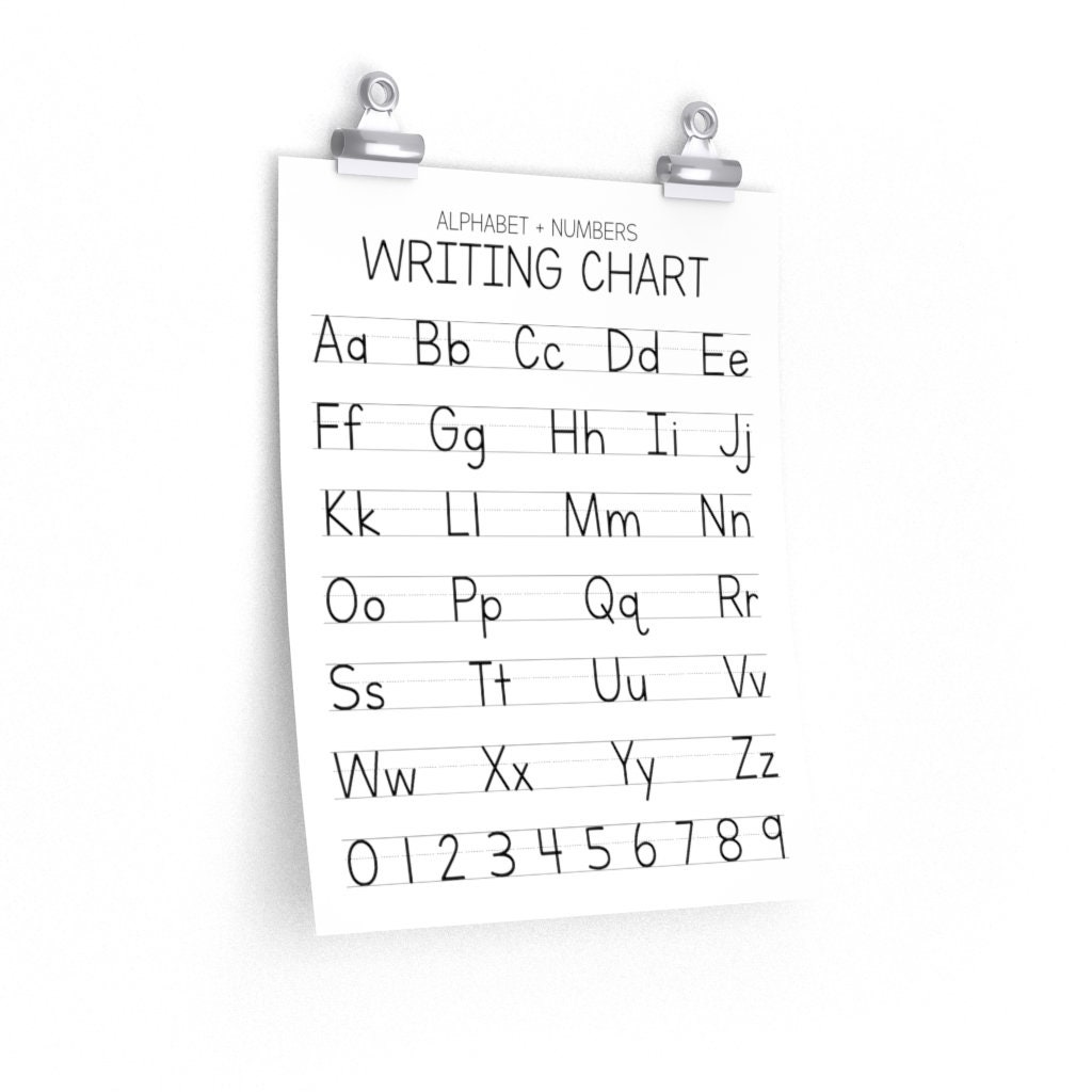 Alphabet Writing Chart Poster (unframed) / Alphabet Poster, ABC Chart ...