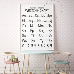 Alphabet Writing Chart Digital Poster Print / Alphabet Poster | Etsy