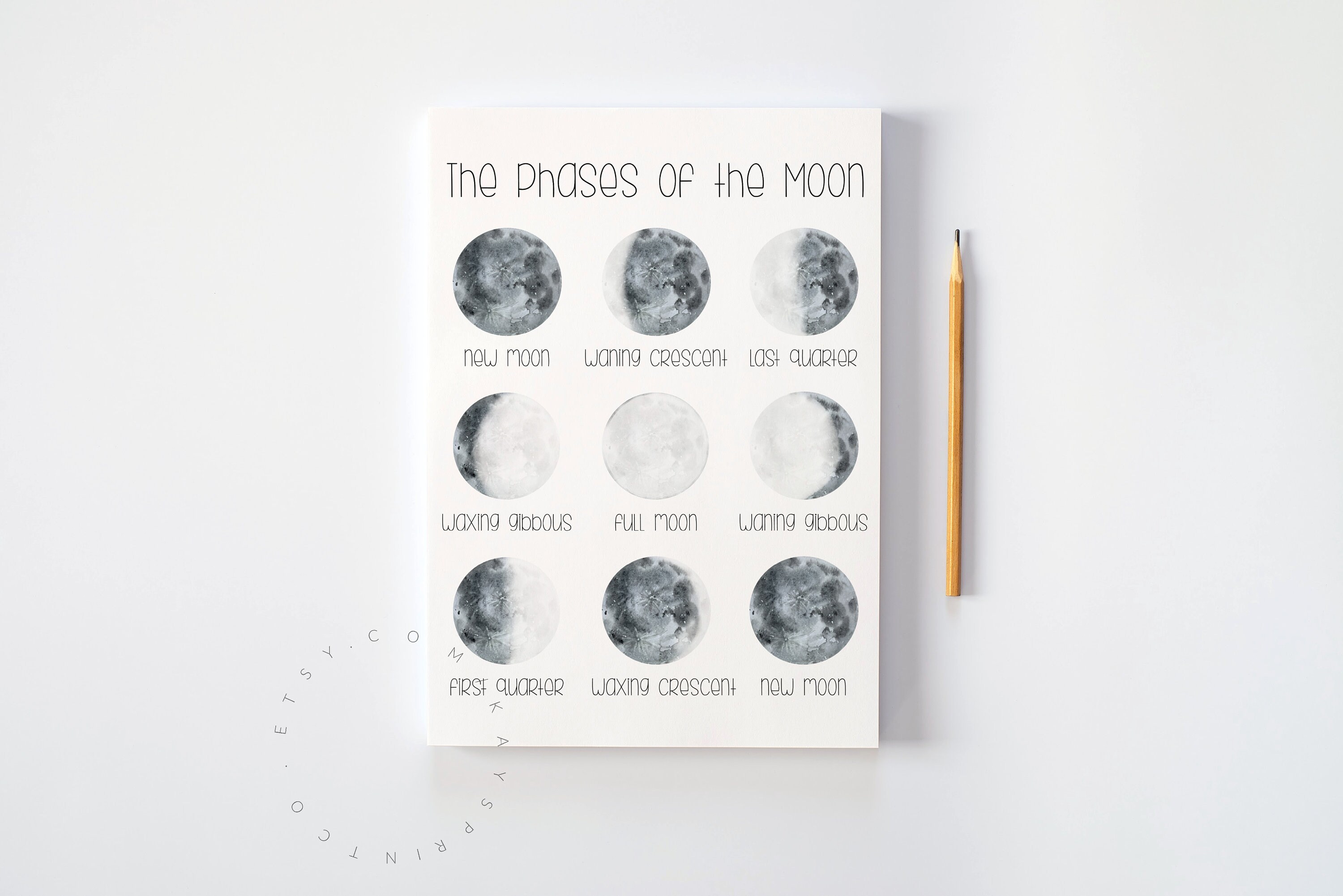 Moon Phases Poster Digital Print / Moon Phases Print Science | Etsy