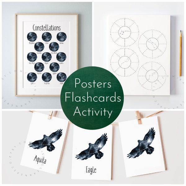 Constellation Poster - Etsy