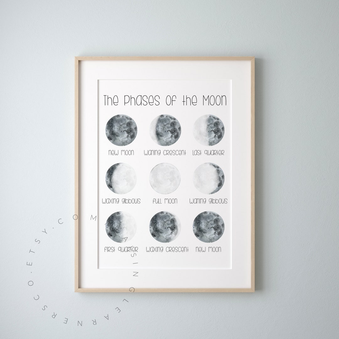 Moon Phases Poster Digital Print / Moon Phases Print, Solar System ...