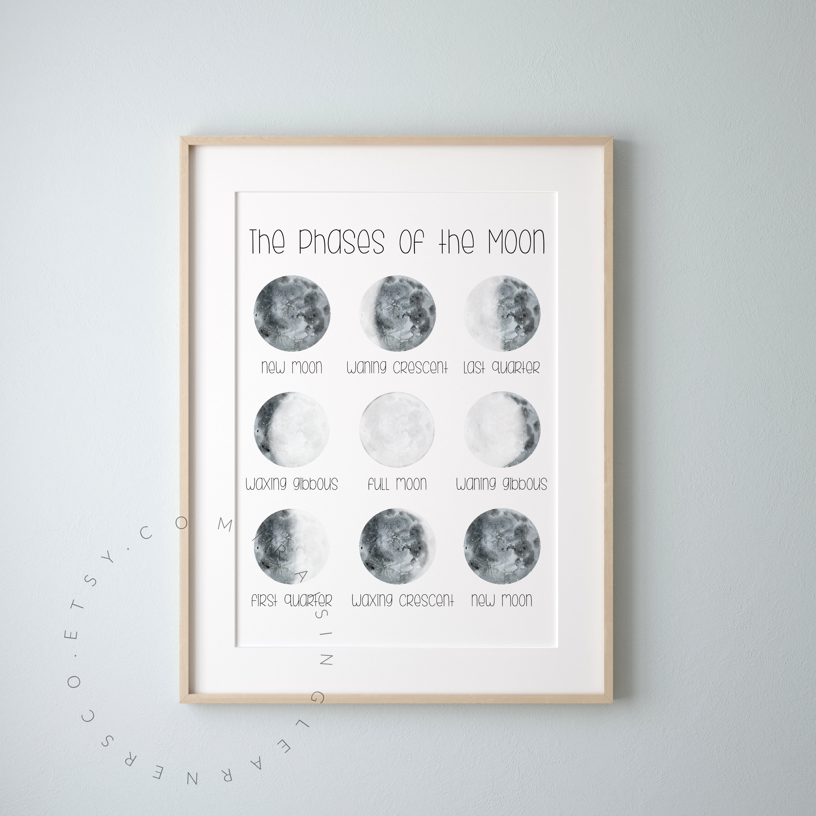 Moon Phases Poster Digital Print / Moon Phases Print, Solar System ...