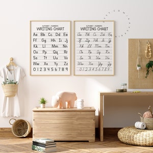 Alphabet Writing Chart Digital Poster Print / Alphabet Poster | Etsy