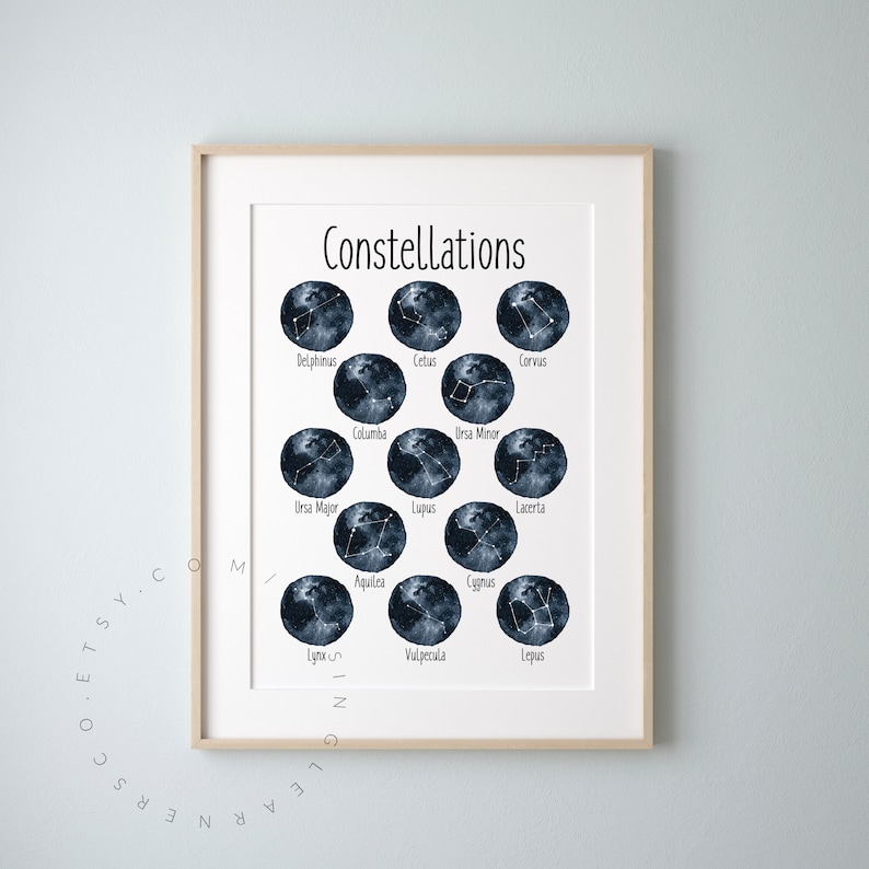Constellations Bundle Digital Download / Constellations Printable ...
