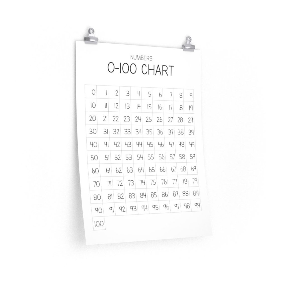 Numbers 0-100 Chart Poster (unframed) / Number Chart, Numbers Poster ...