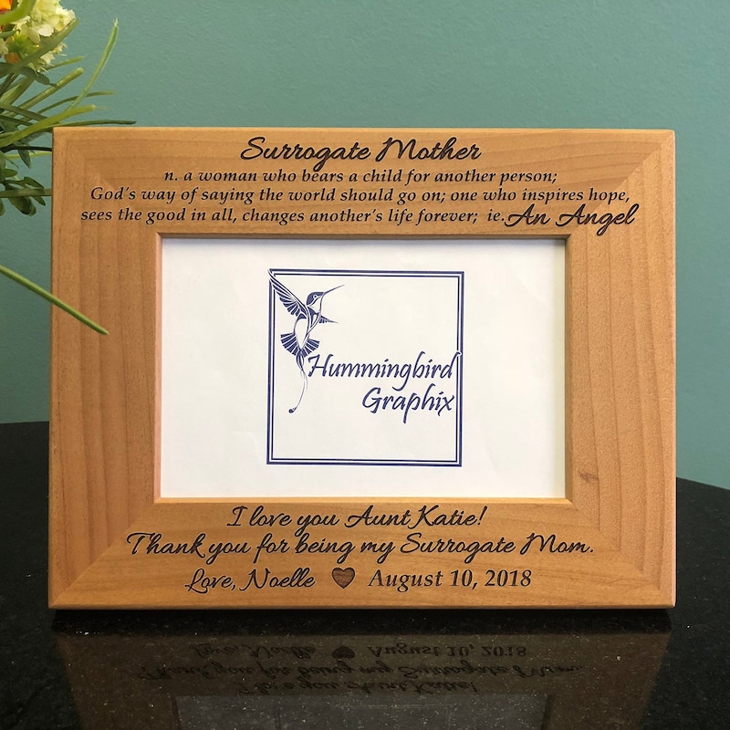 Surrogate Gift Photo - 60+ Gift Ideas for 2026