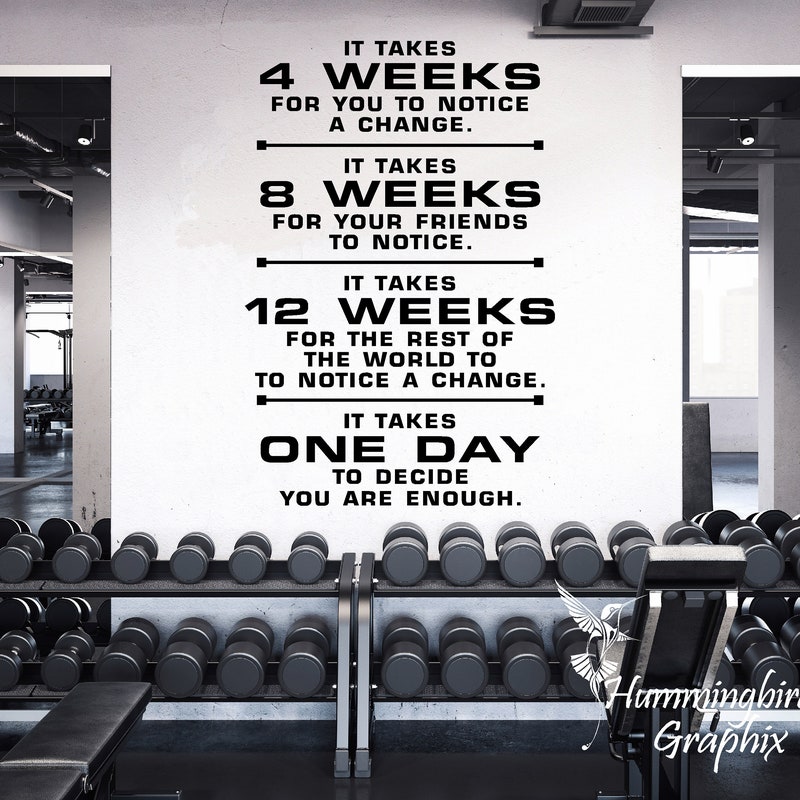 Fitness Wall Decals - Etsy