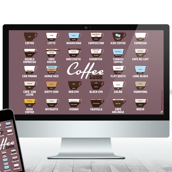 Coffee Infographic Desktop Wallpaper Desktop Patterns, for Iphone/ipad ...