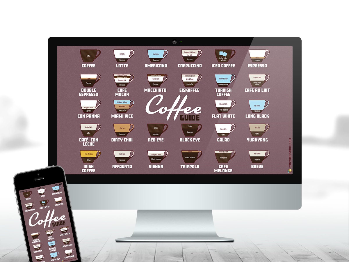 Coffee Infographic Desktop Wallpaper - Desktop Patterns, for Iphone ...