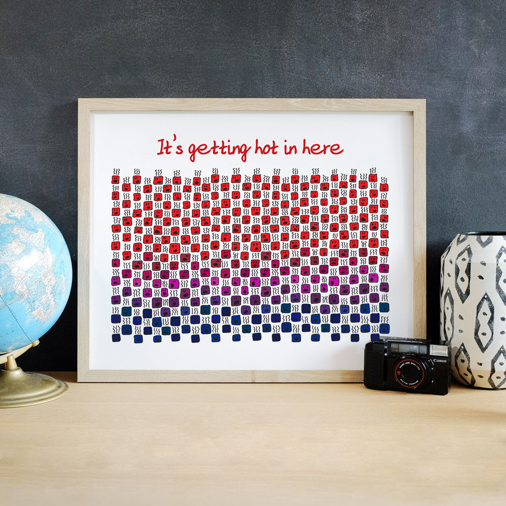 Digital Download Printable Poster Its Getting Hot in Here - Etsy