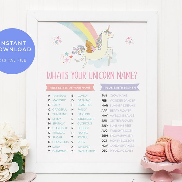 Unicorn Name Sign Etsy