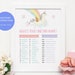 Nappy Raffle Sign and Ticket INSTANT Download, Summer Floral Nappy ...