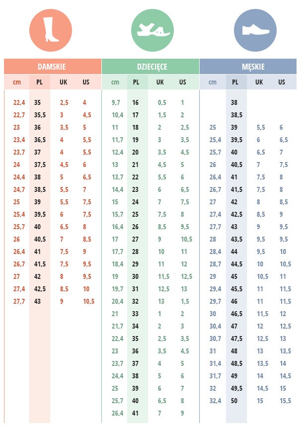 Shoes From Hedeby Type V Viking Shoes - Etsy Canada