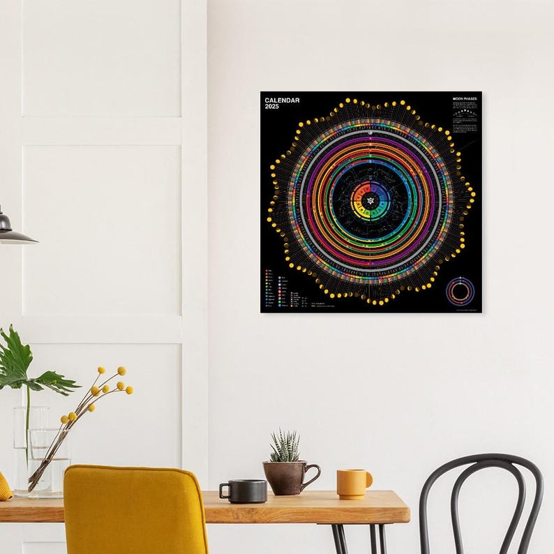 Astronomical Lunar Calendar 2025 Poster [us-version] (70 X 70 Cm 28 X ...