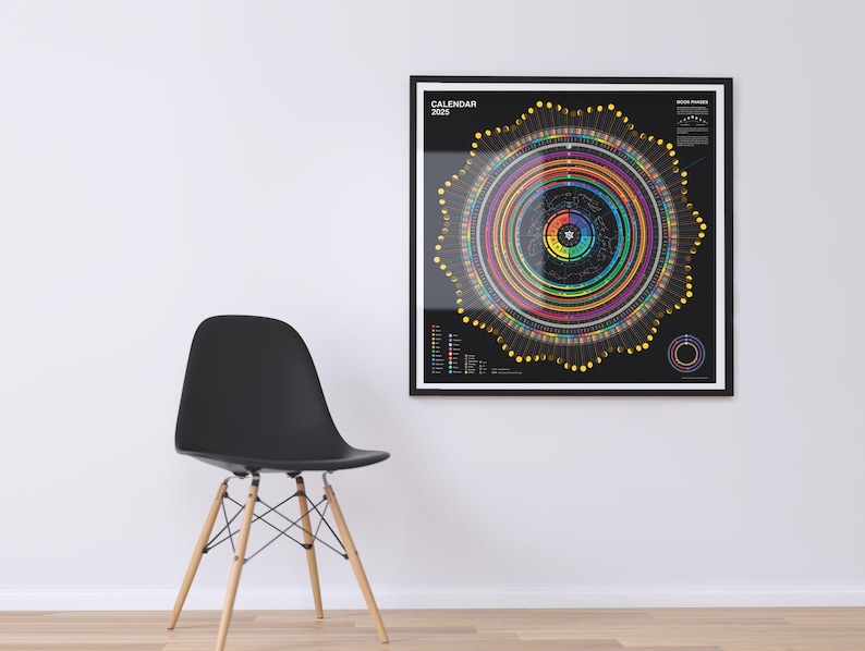 Astronomical Lunar Calendar 2025 Poster Digital Download [us-version ... Astronomical Lunar Calendar 2025 Poster Digital Download [us-version ...