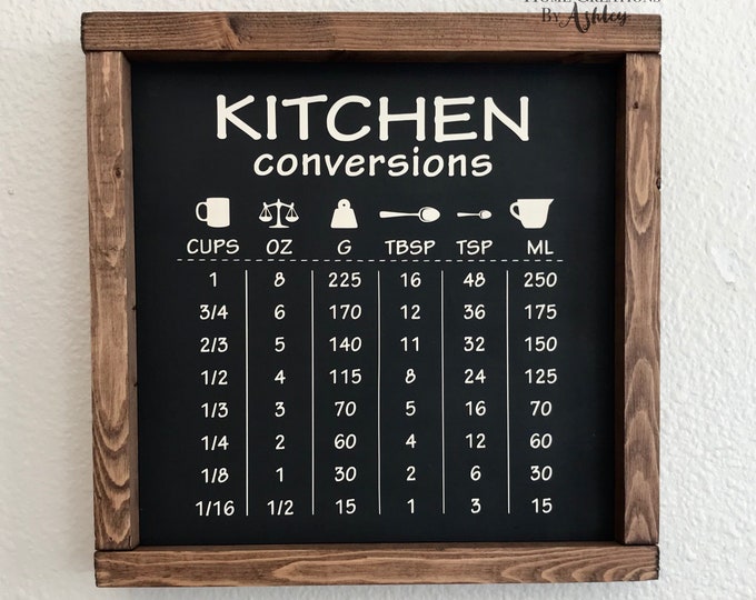 Farmhouse Kitchen Conversion Sign/kitchen Sign/kitchen - Etsy