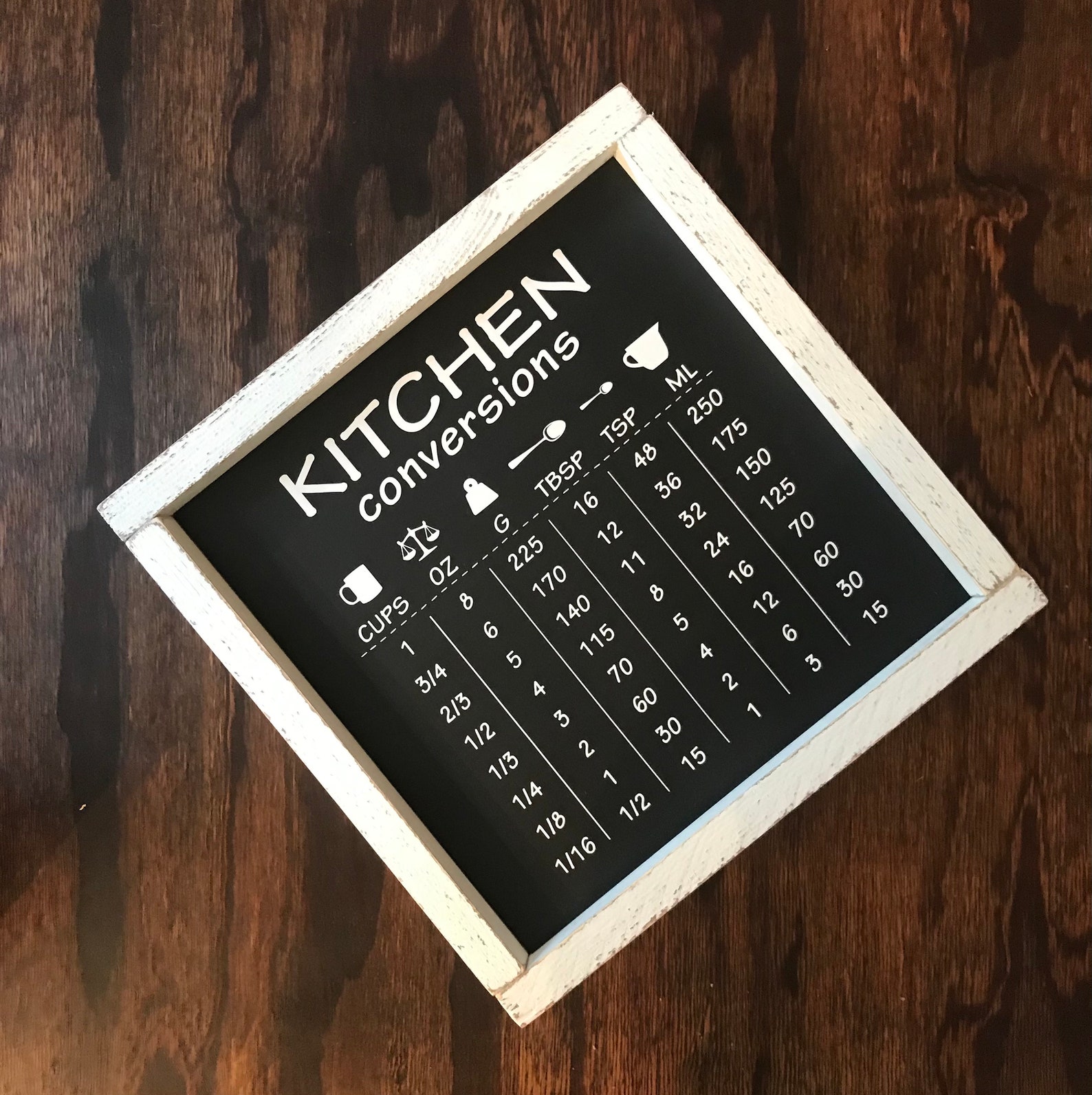 Farmhouse Kitchen Conversion Sign/kitchen Sign/kitchen - Etsy