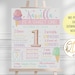 Ice Cream 1st Birthday Sign, Sweet One First Birthday Poster, First ...