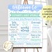 Rain Baby Sprinkle Board, Baby Sprinkle Pregnancy Board, Rain Baby ...