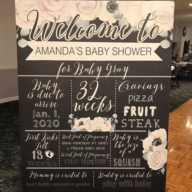 Gender Neutral Baby Shower Welcome Sign, Eucalyptus Shower, White Rose ...