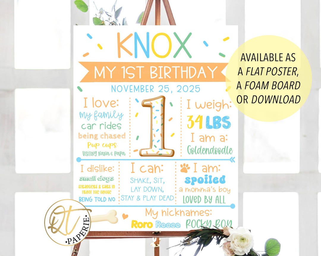 Dog First Birthday Sign, Puppy 1st Birthday Poster, Puppy First ...