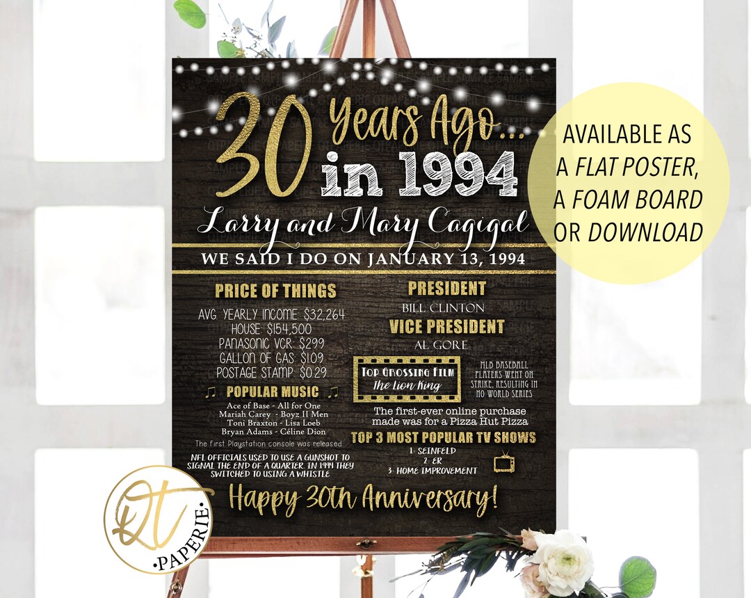 30th Anniversary Sign, 30th Birthday Sign, 30 Years Ago, 1994 ...