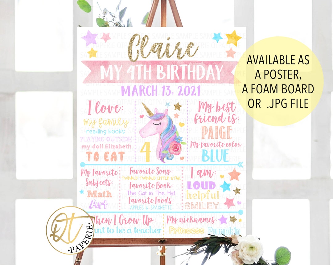 Unicorn Birthday Poster, Unicorn Chalkboard, Rainbow Chalkboard ...