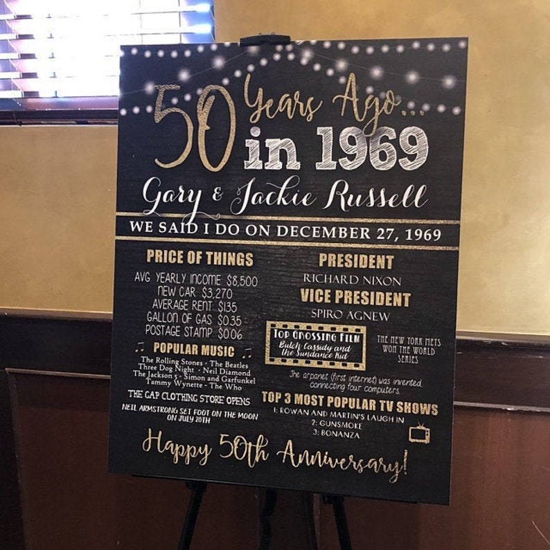 50th Birthday Sign 50 Years Ago 50 Years Ago Sign Birthday | Etsy