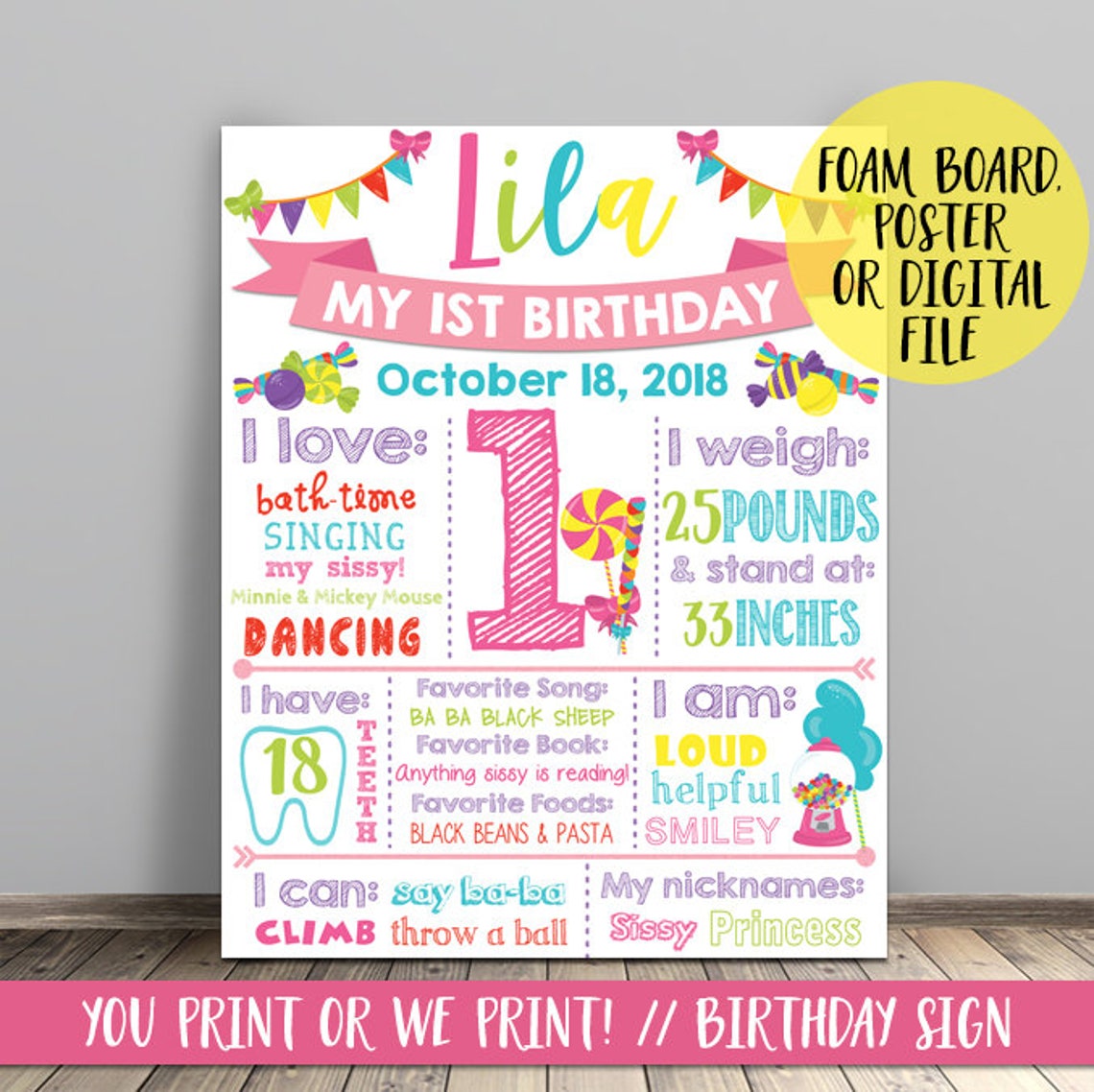 Candy Birthday Sign Two Sweet Birthday Candy Shop Sign | Etsy