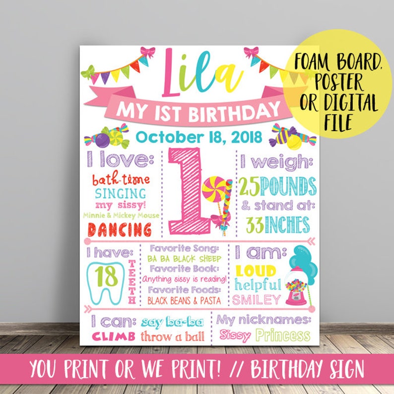 Candy Birthday Sign Two Sweet Birthday Candy Shop Sign | Etsy