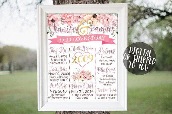 Spring Wedding Sign Flower Bridal Shower Sign Couples Love | Etsy
