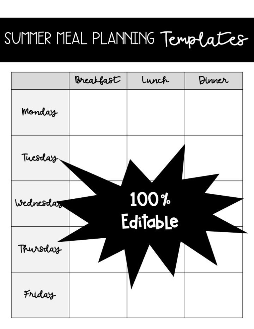 Weekly Meal Planning Template *PPT/PDF* *100% Editable* *compatible ...