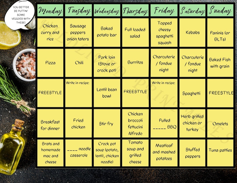 Dinner Meal Planning Menu Board - Etsy