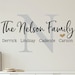 Last Name Wall Decal- Custom Last Name Decal - Custom Family Decal ...