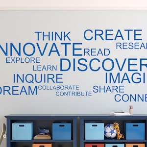 Classroom Word Wall, Classroom Wall Decal, Classroom Decal, Classroom ...