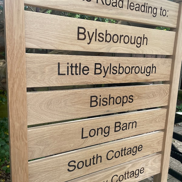 Estate Entrance Sign - Etsy