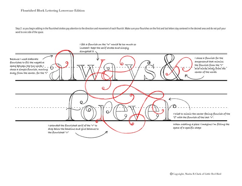 Flourished Block Lettering: Lowercase Edition - Etsy