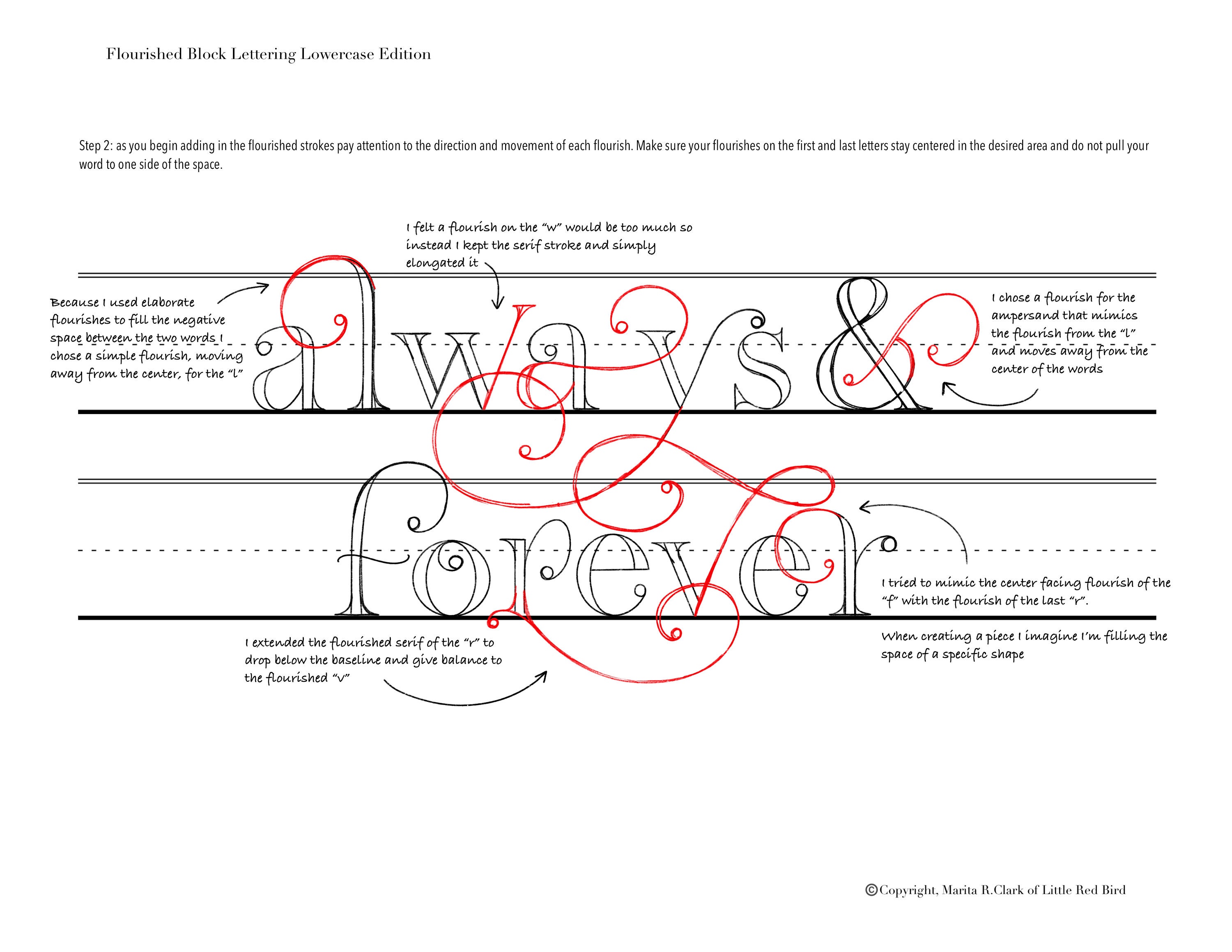 Flourished Block Lettering: Lowercase Edition - Etsy