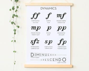 Dynamics Poster for Music Classroom, Blue and Purple Choir Band ...