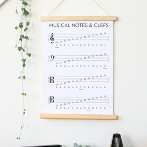 Musical Notes and Clefs Poster- Music Poster - Etsy