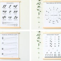 Practice Makes Perfect Poster, Modern Style, A3 Music Poster - Etsy