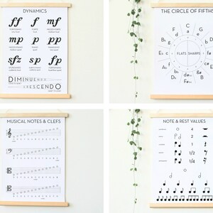 Practice Makes Perfect Poster, Modern Style, A3 Music Poster - Etsy