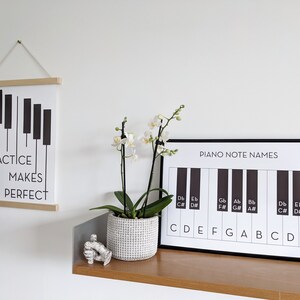 Piano Note Poster - Piano Note Name Print - Etsy