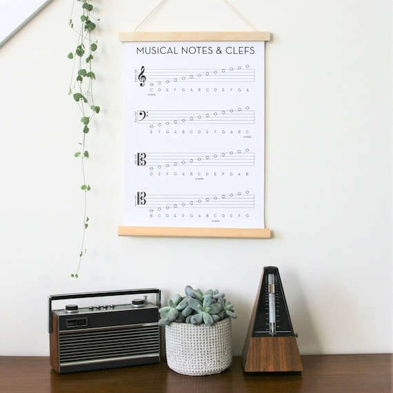 Musical Notes and Clefs Poster Music Poster | Etsy
