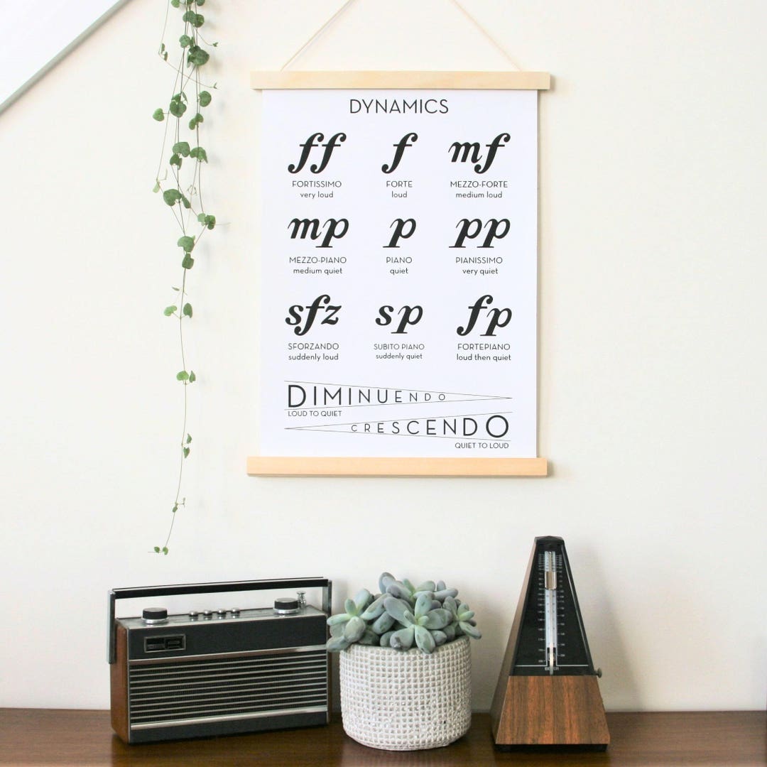 Dynamics Poster- Music Poster - Etsy