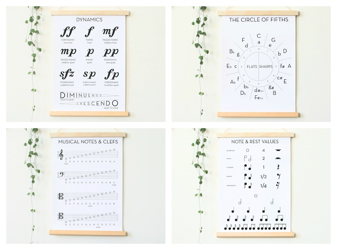 Music Posters Set of Four Music Room Prints - Etsy
