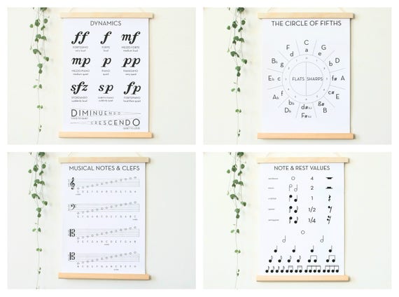 Music Posters Set of Four Music Room Posters | Etsy