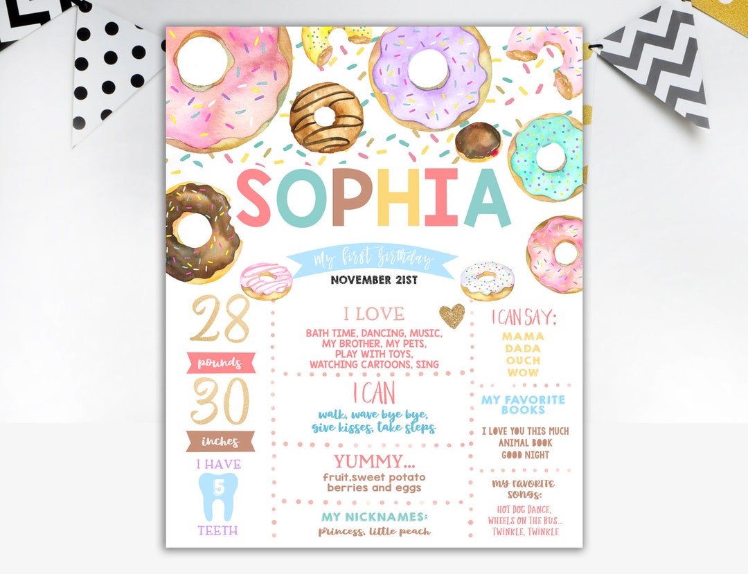 Donut Birthday Poster Donut 1st Birthday Poster Donut Birthday ...