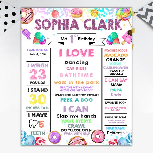 Birthday Candy Poster Board - Etsy