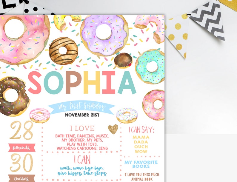 Donut Birthday Poster Donut 1st Birthday Poster Donut Birthday | Etsy